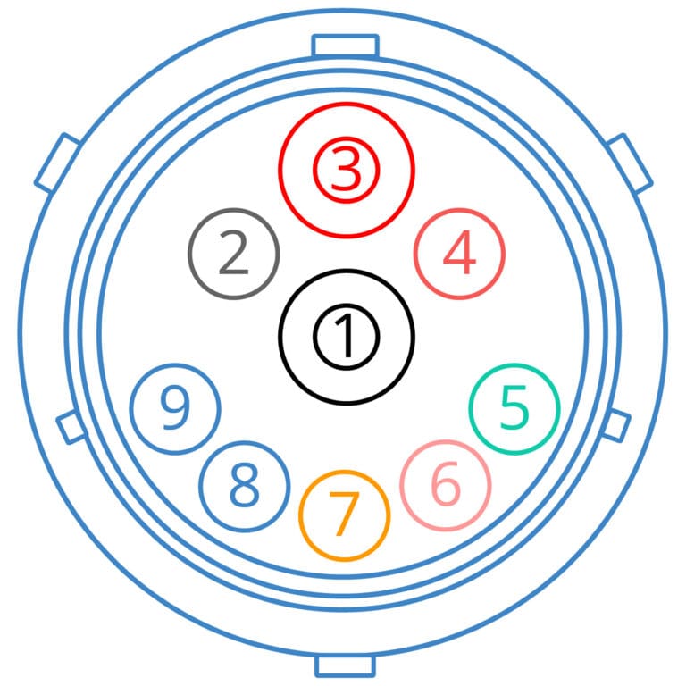 steerguide – GPS løsninger til entreprenør & landbrug